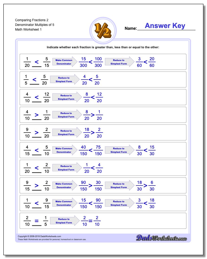 Fraction Worksheets Unlike Denominators