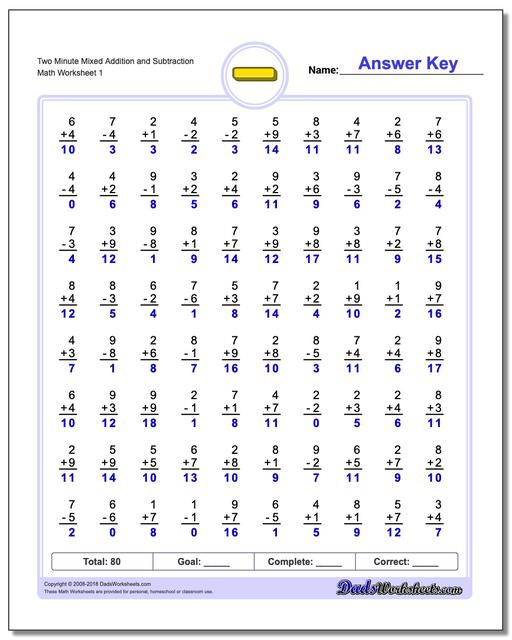Mixed Addition And Subtraction