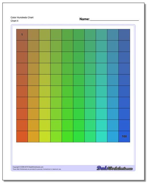 Math Worksheets: Hundreds Chart: Hundreds Chart: Color Hundreds Chart ...