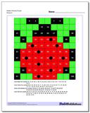 Hundreds Chart: Hidden Pictures Puzzles