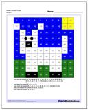 Hundreds Chart: Hidden Pictures Puzzles