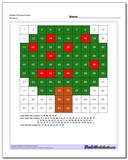 Hundreds Chart: Hidden Pictures Puzzles