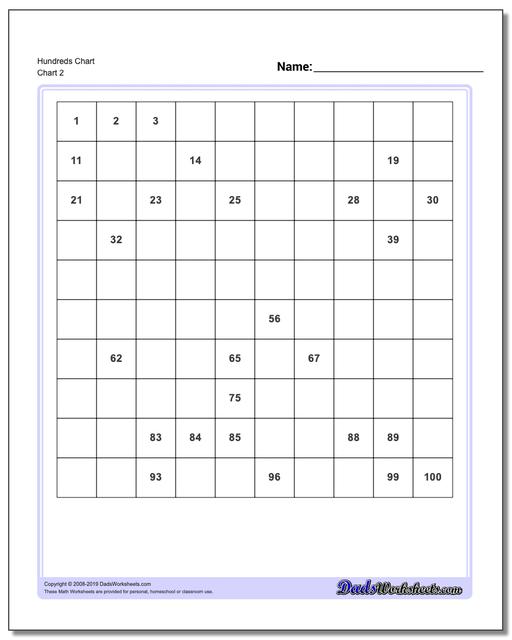 Printable Hundreds Chart