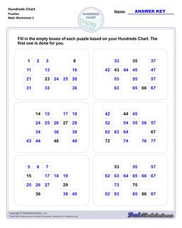 Hundreds Chart