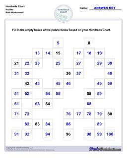 Hundreds Chart