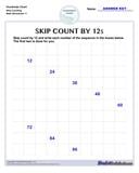Charts and Printables: Hundreds Chart : Hundreds Chart Skip Counting V11