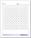 Hundreds Chart