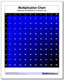 Multiplication Chart: Color Multiplication Chart