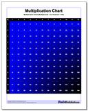 Multiplication Chart: Color Multiplication Chart