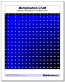 Multiplication Chart: Color Multiplication Chart