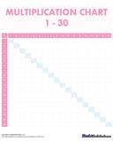 Charts and Printables: Multiplication Chart : Multiplication Chart 1 30 ...