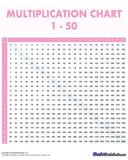 Charts and Printables: Multiplication Chart : Multiplication Chart 1 50 ...