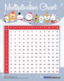 Multiplication Charts: [Updated!] 86 High Resolution Printable PDFs, 1 ...