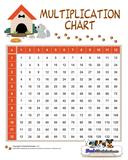 Multiplication Charts: [Updated!] 86 High Resolution Printable PDFs, 1 ...