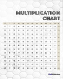 Charts and Printables: Multiplication Chart : Multiplication Chart Hex