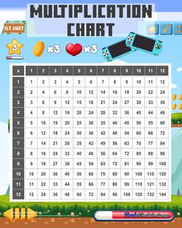 Charts and Printables: Multiplication Chart : Multiplication Chart ...