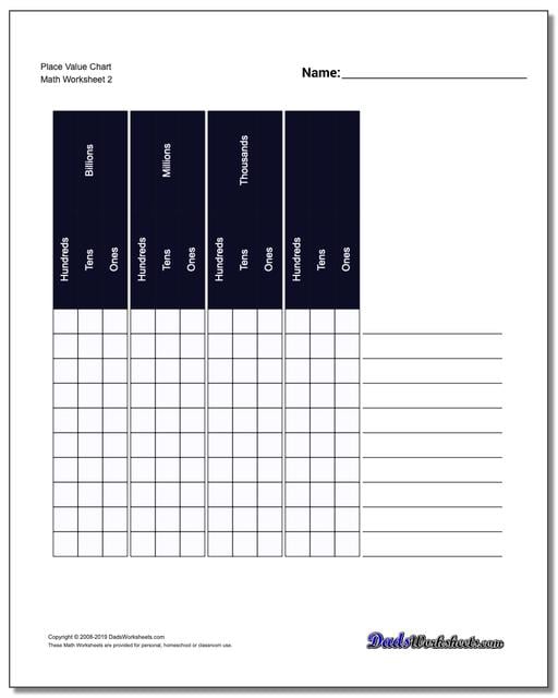 Math Worksheets: Place Value Chart: Place Value Chart (Period Groups to ...