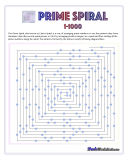 Prime Numbers Charts: Primes, Composites, 1-100 and more!
