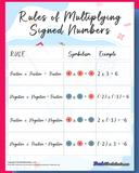Amazing Printable Charts for Teaching Math