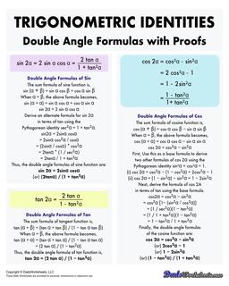 Trig Identities, Tables, Charts and Cheat Sheets