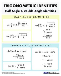 Trig Identities, Tables, Charts and Cheat Sheets