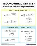 Trig Identities, Tables, Charts and Cheat Sheets