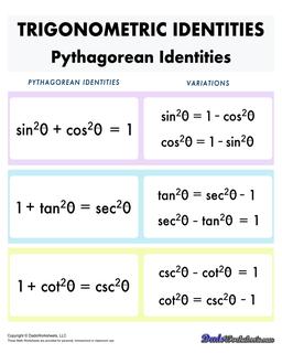 Trig Identities, Tables, Charts and Cheat Sheets