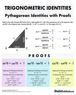 Trig Identities, Tables, Charts and Cheat Sheets