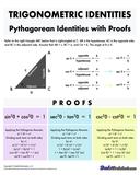 Trig Identities, Tables, Charts and Cheat Sheets