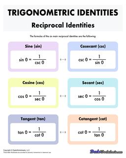 Trig Identities, Tables, Charts and Cheat Sheets