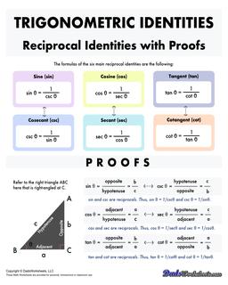Trig Identities, Tables, Charts and Cheat Sheets