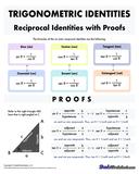Trig Identities, Tables, Charts and Cheat Sheets