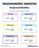 Trig Identities, Tables, Charts and Cheat Sheets