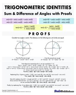 Trig Identities, Tables, Charts and Cheat Sheets