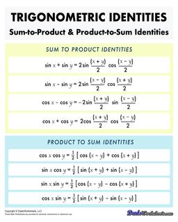 Trig Identities, Tables, Charts and Cheat Sheets