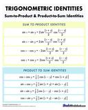Trig Identities, Tables, Charts and Cheat Sheets
