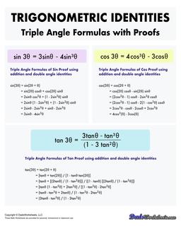 Trig Identities, Tables, Charts and Cheat Sheets