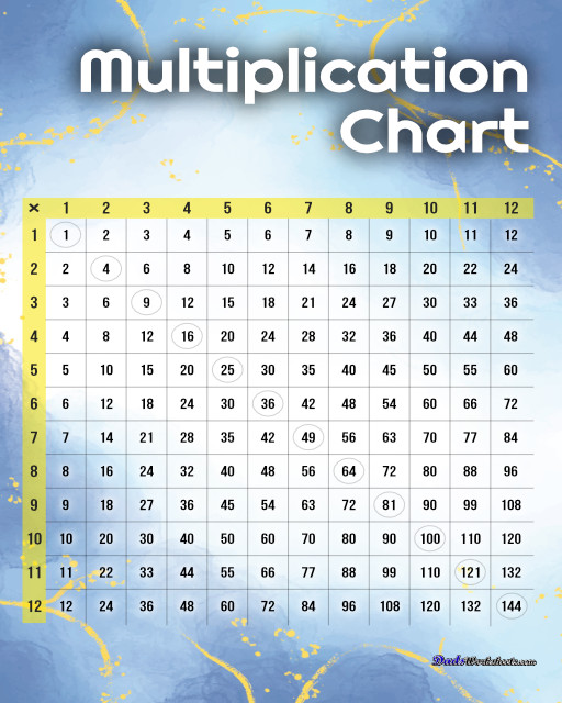 Teacher Math Worksheets