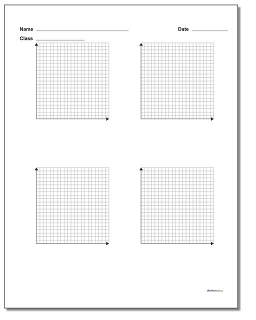 Math Worksheets: Coordinate Plane: Coordinate Plane: Four Problem ...