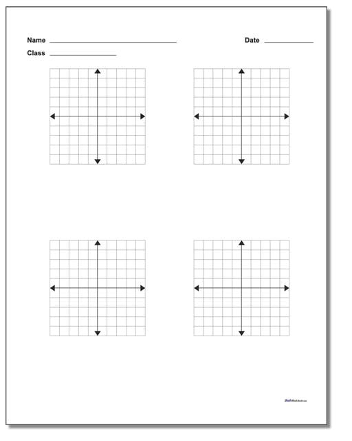 blank coordinate plane with numbers blank coordinate plane with numbers