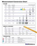 5th Grade Math Worksheets