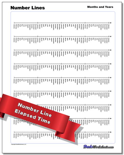 Math Worksheets: Number Line: Time, Money and Temperature Number Lines ...