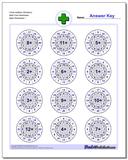 Addition Worksheets: Addition Fact Circles