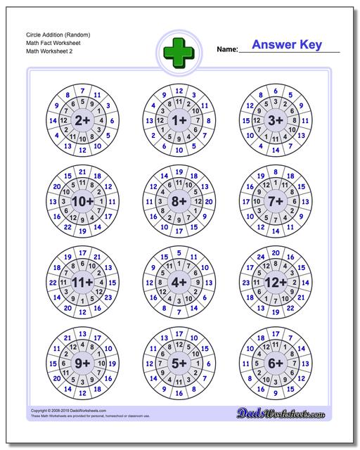 Addition Worksheets: Addition Fact Circles
