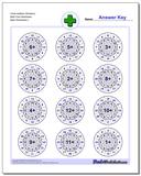 Addition Worksheets: Addition Fact Circles