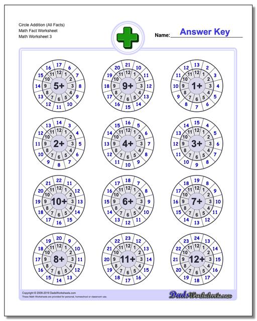 Addition Worksheets: Addition Fact Circles