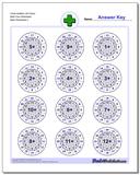 Addition Worksheets: Addition Fact Circles