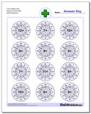 Addition Worksheets: Addition Fact Circles