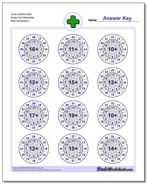 Addition Worksheets: Addition Fact Circles