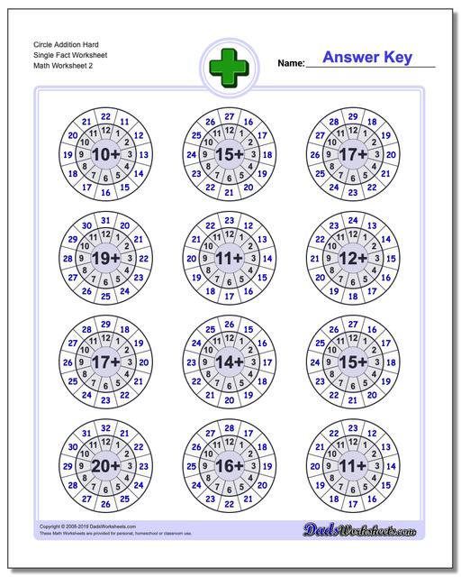 Addition Worksheets: Addition Fact Circles